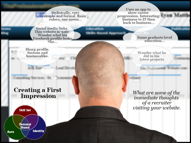 Create a Slogan for Your Personal Brand | Skills Based Approach