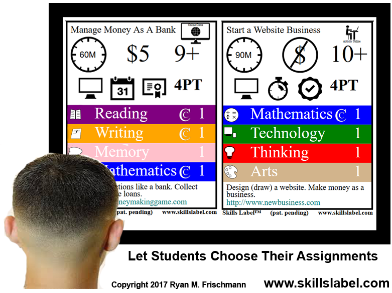 Skills Label, Experiential Learning | Skills Based Approach
