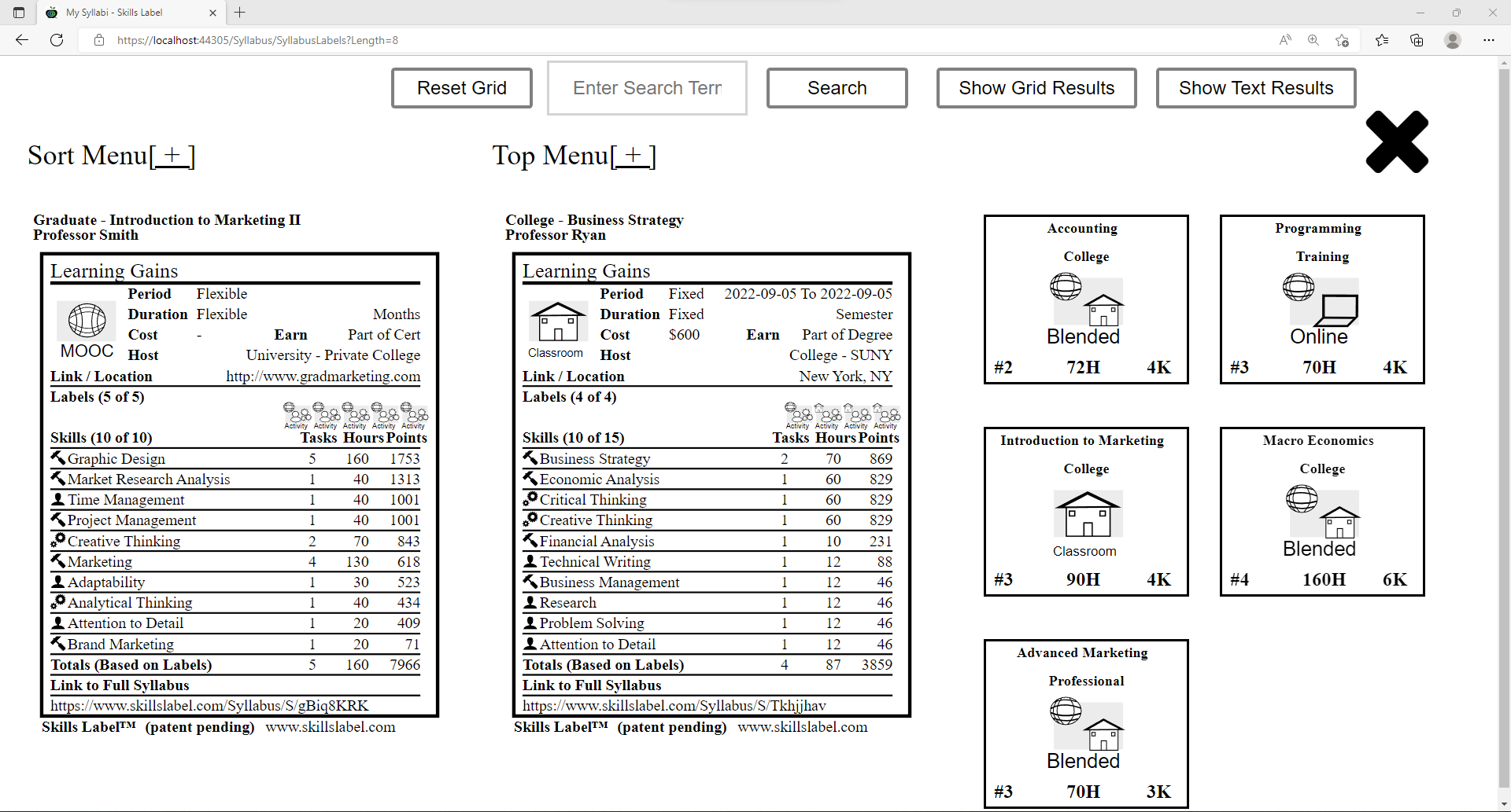 Skill Syllabus PDF | Skills Based Approach
