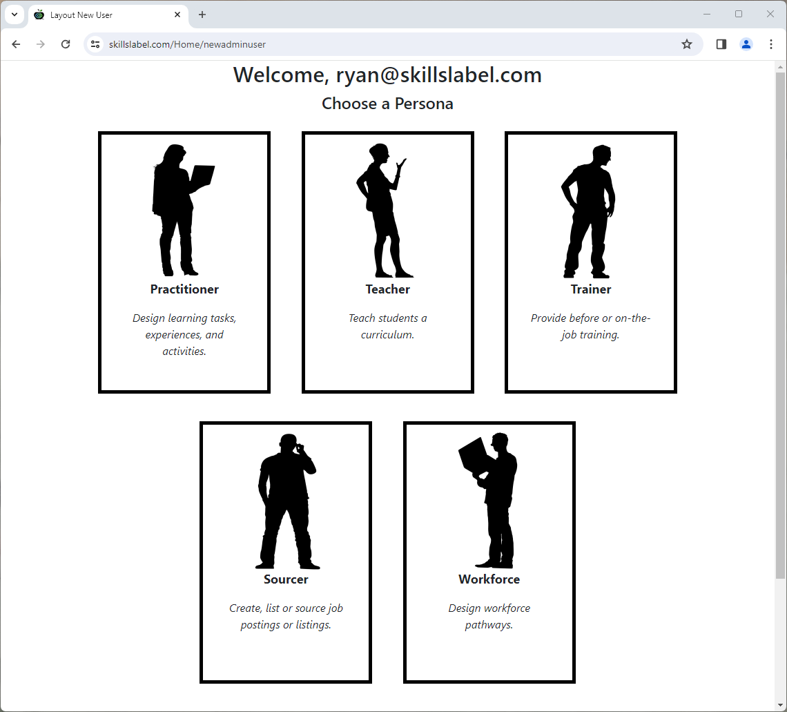 Skills Label Personas | Skills Based Approach
